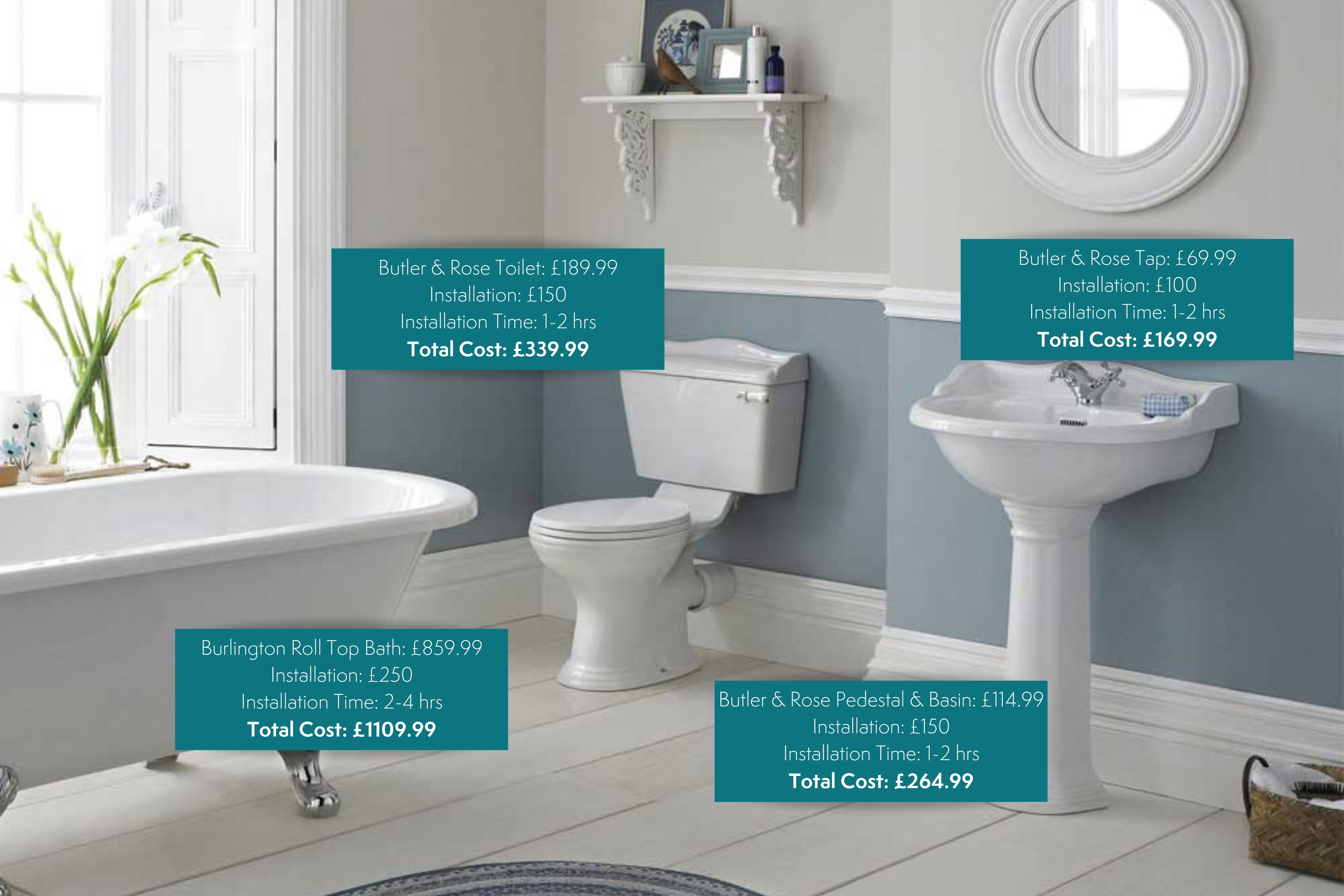 How Much Does A New Bathroom Cost 2024 | Drench